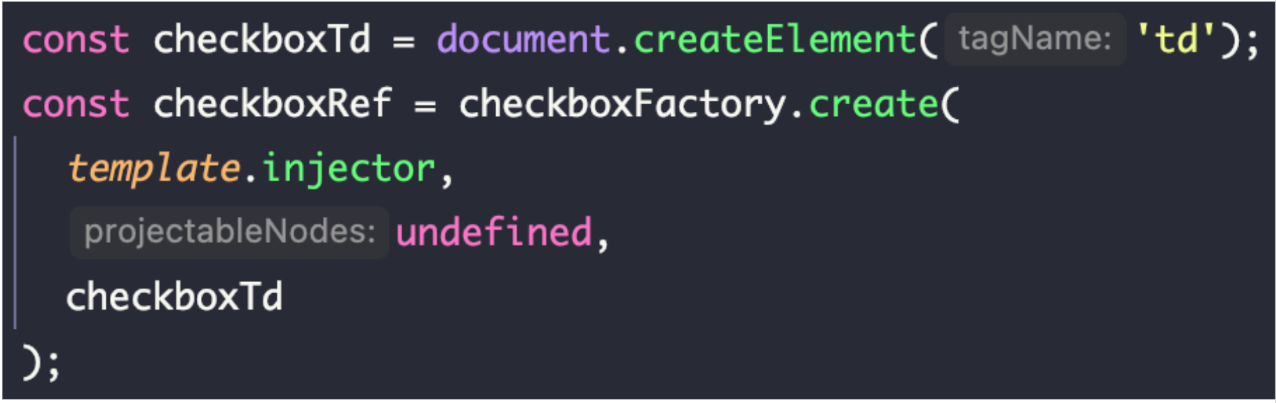 How ComponentFactoryResolver can unlock powerful higher-order components
